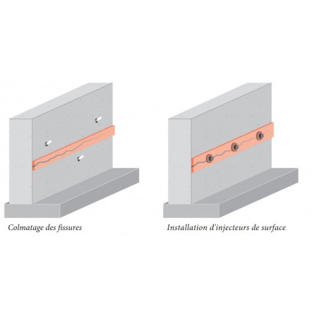 WEBAC 4515 - Composant A 1Kg - B 1Kg