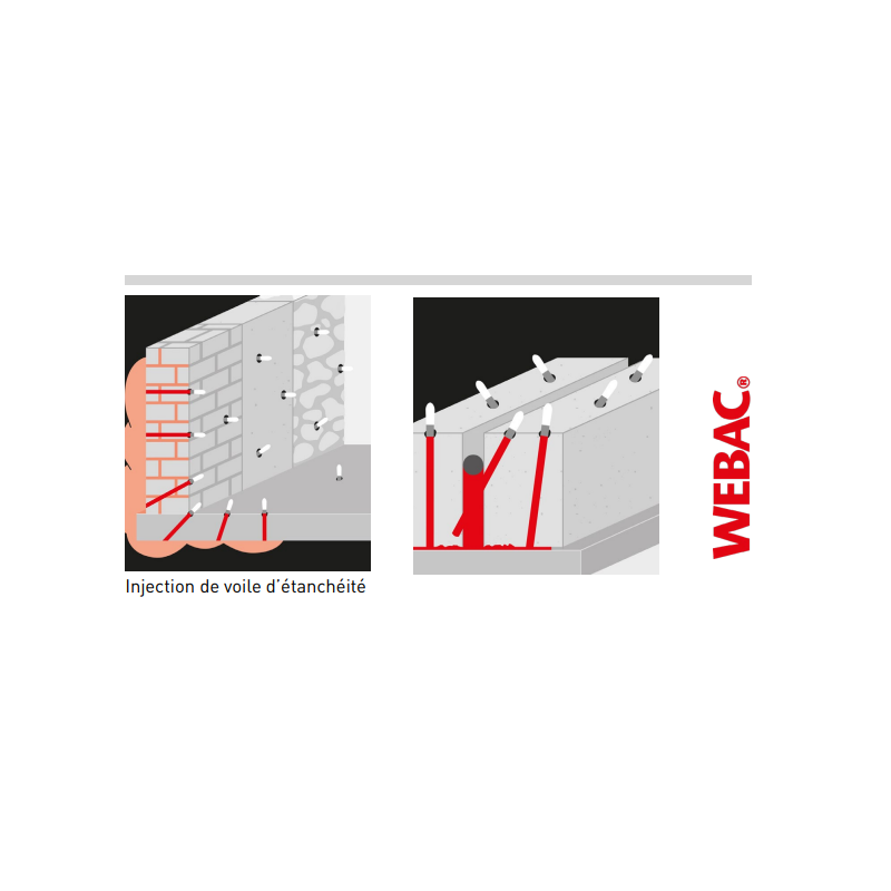 WEBAC 240 -A1 21.5Kg - A2 1,05kg - B 1,0Kg